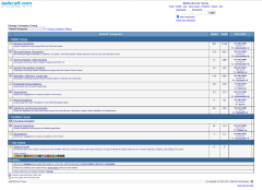 BellCraft (website) - Agentpedia